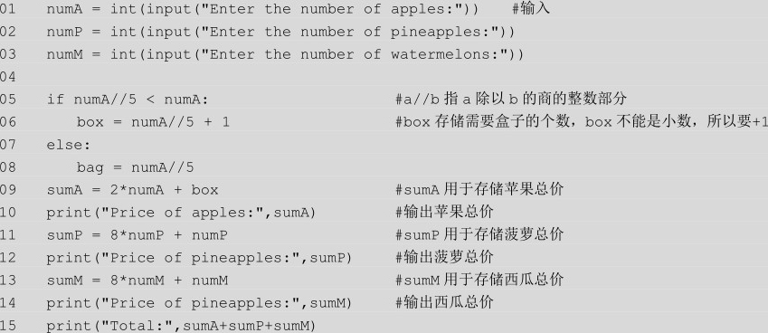 《你也能看得懂的Python算法书》